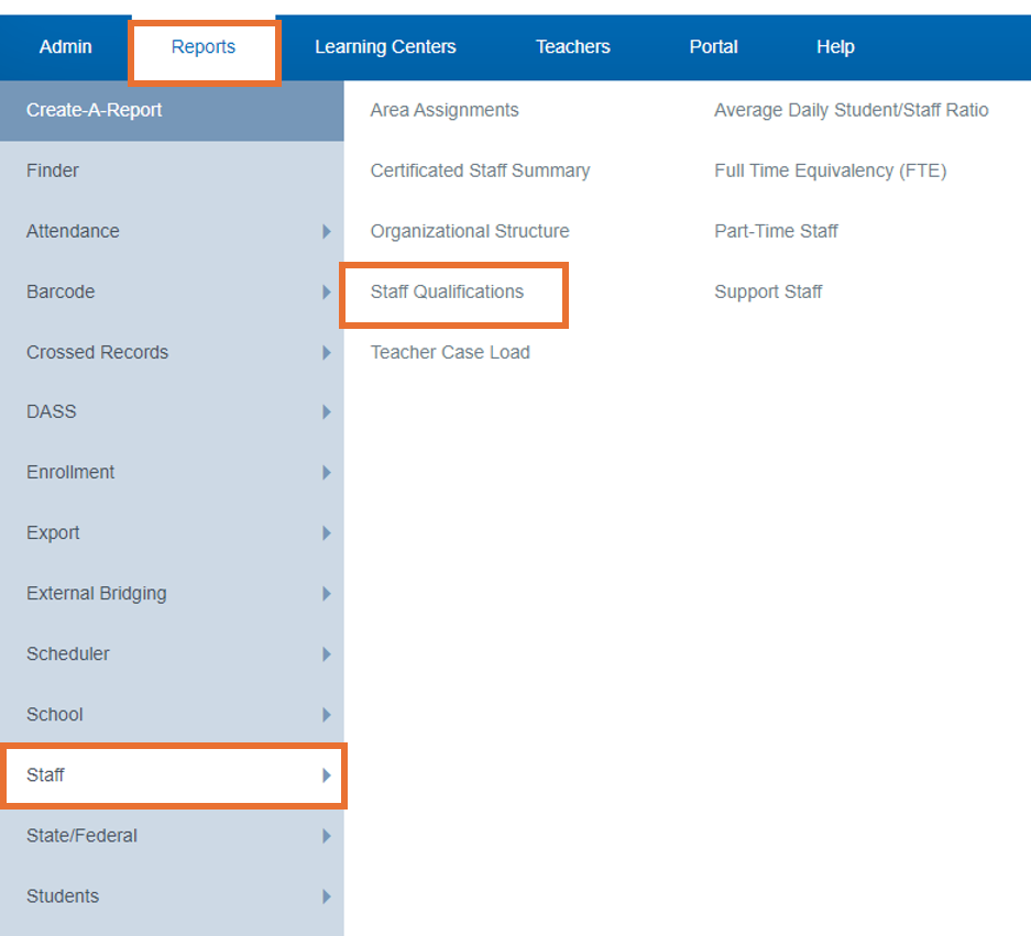 Staff Qualifications Report