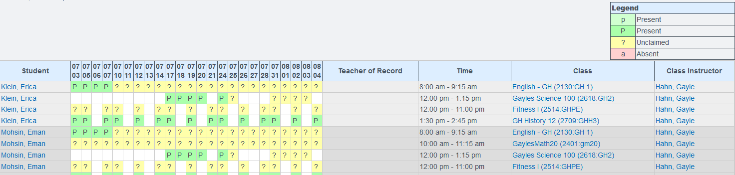 Admin: Attendance Procedures