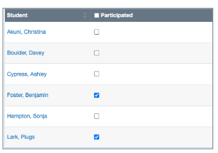 Synchronous Instruction for CMS Classes